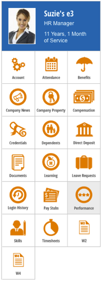 View Your Performance Appraisals in My e3