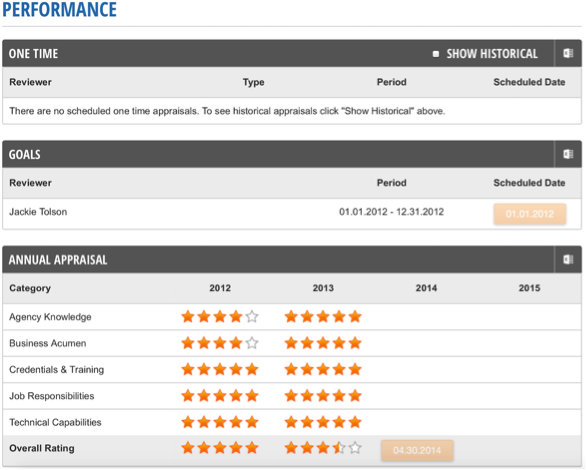 View Your Performance Appraisals in My e3