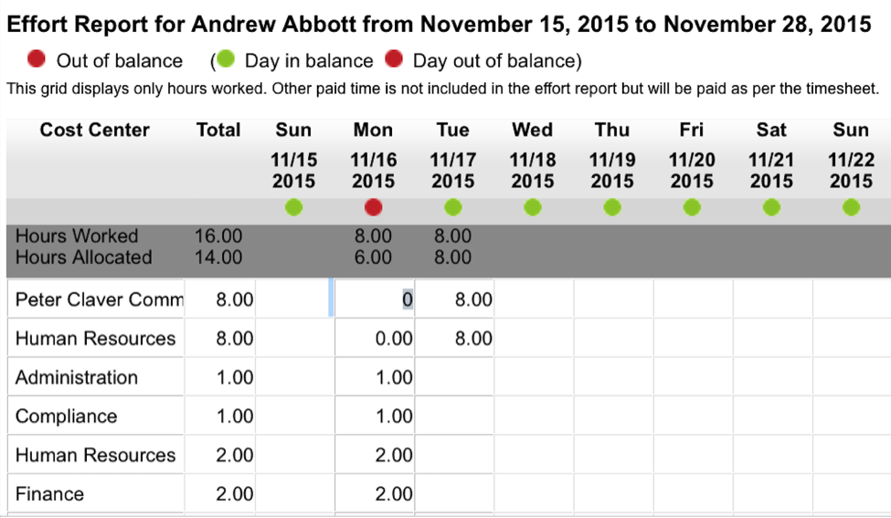 Completing Your Effort Report