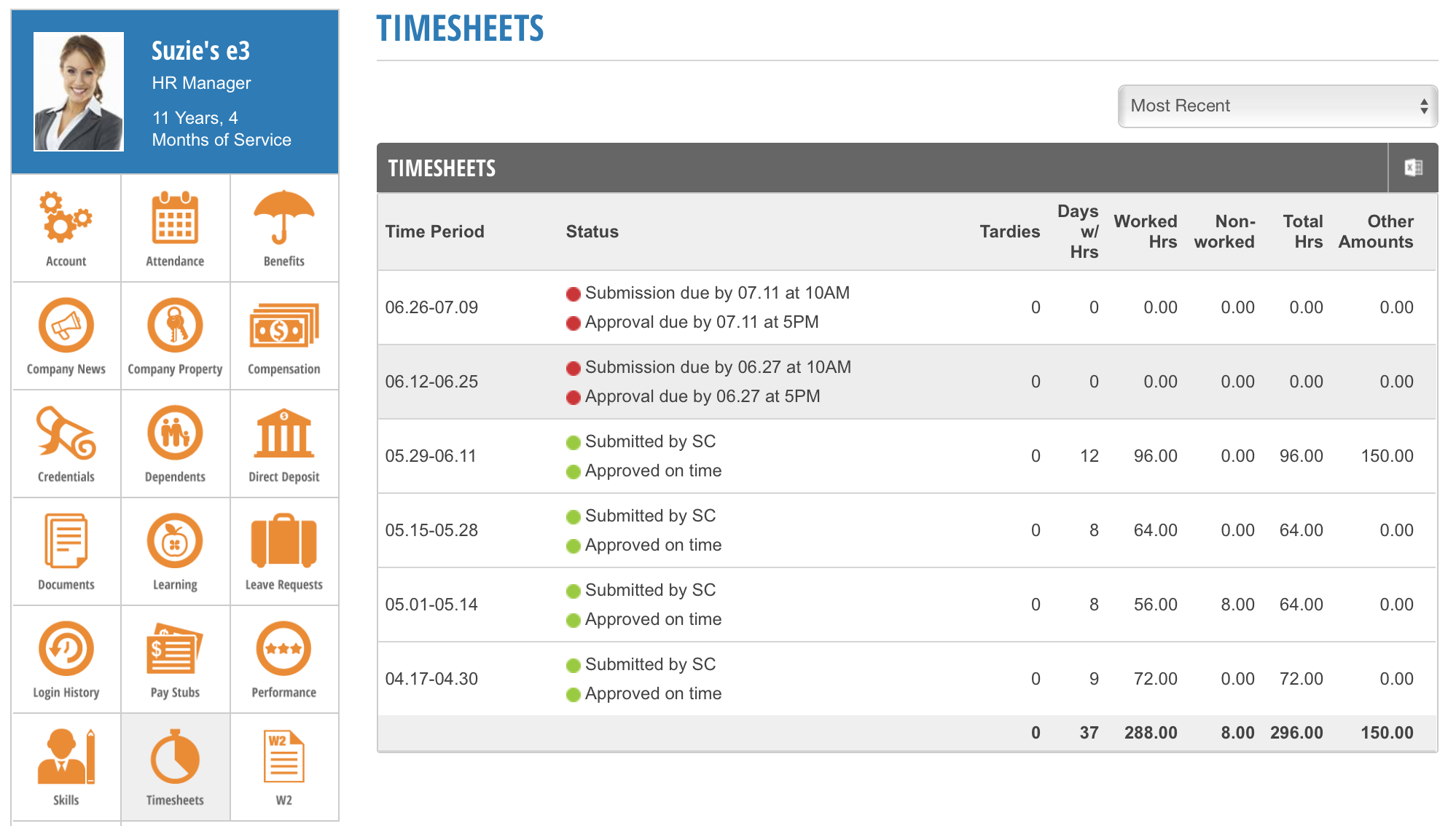 Completing Your Effort Report
