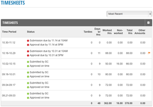 Submitting Timesheets